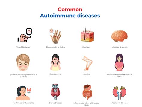 Very Rare Autoimmune Diseases