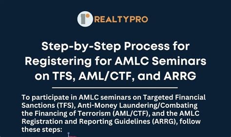 The Importance Of Amlc In The Philippine Real Estate Industry Realtypro