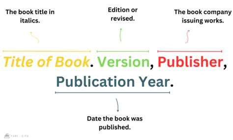 How To Cite A Book With No Author In Mla Typecite