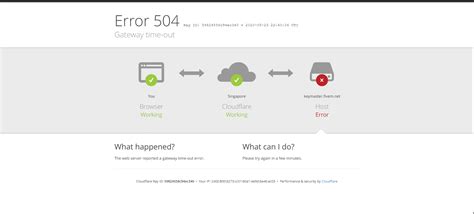 Keymaster Fivem Net ERROR FiveM Client Support Cfx Re Community