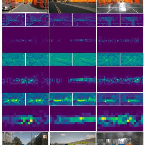 Comparison Of Detection Results On The Nuscenes Dataset Download