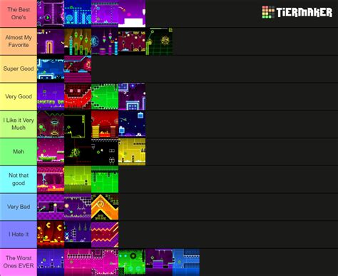 Geometry Dash All Levels Tier List Community Rankings Tiermaker