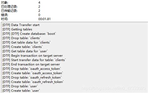 将一台服务器上的环境通过docker转换到另一台服务器docker Compose迁移镜像 Csdn博客