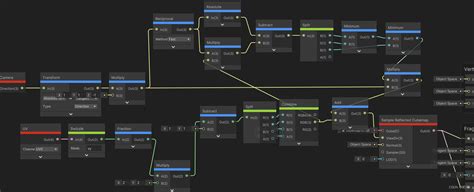 Shader Graph21 Uv投影cubemapshader Graph 模型投影 Csdn博客