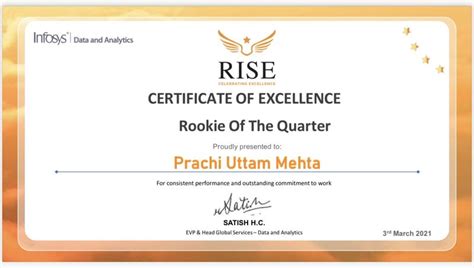 Prachi Mehta On Linkedin Infosys Infosysknowledgeinstitute