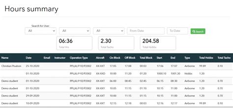 Hours Summary Aviadmin Aviation Flight Management System