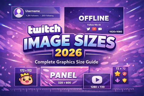 Twitch Image Sizes 2026 Banner Panels Emotes Badges
