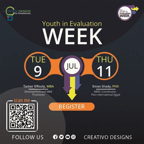 Mohamed Mohi On Linkedin Week