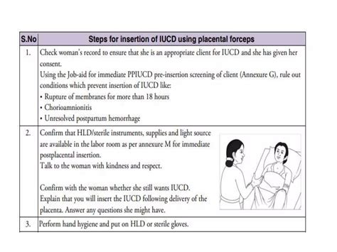 Ppiucd Programmepptx