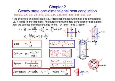 Chapter 2 Steady State One Dimensional Heat Conduction Chapter 2