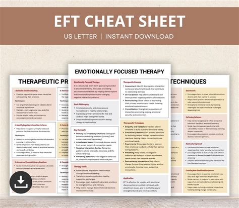 Emotion Focused Therapy Cheat Sheets Couples Counseling Eft Cheat