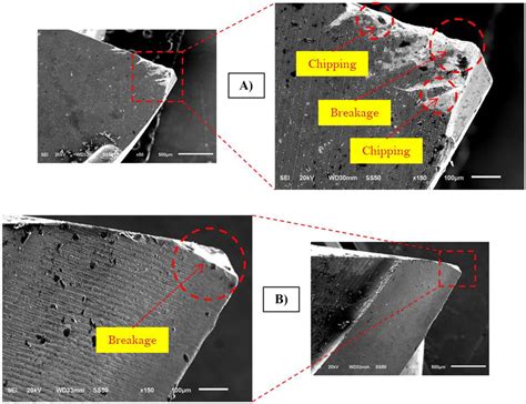 Sem Image Of The Cutting Tool That Performs With The Trochoidal” Tool Download Scientific
