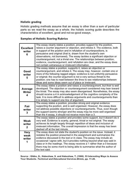 Writing Holistic Rubric Example At Harold Neff Blog