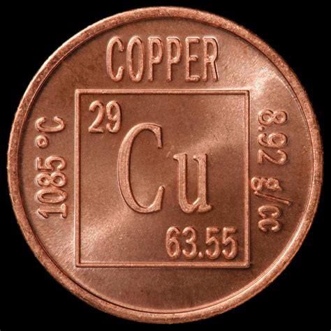 Sample Of The Element Copper In The Periodic Table