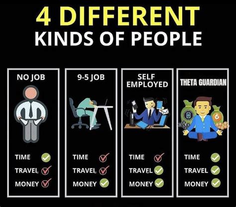 Theta Guardian Node Rthetanetwork