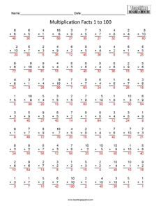 100 Multiplication Facts 1 To 100 Teaching Squared Worksheets Library