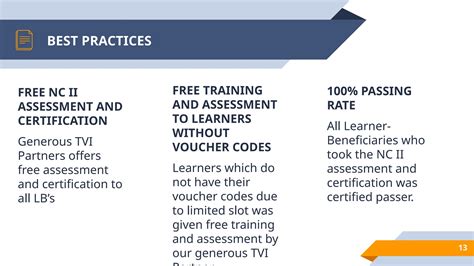 Deped Silanga Nhs Jdvp Two Years Report Pptx
