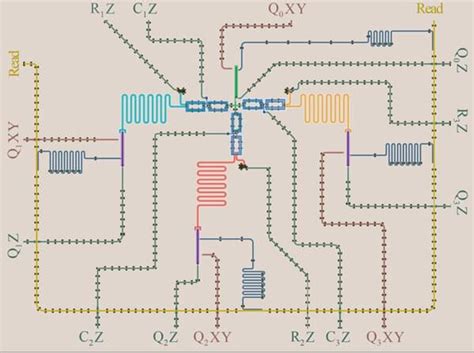 A Quantum Playground For Exploring Light Topology Lifeboat News The Blog