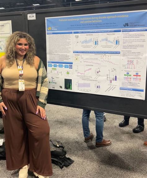 Sfn2023 Nadia N Bouras