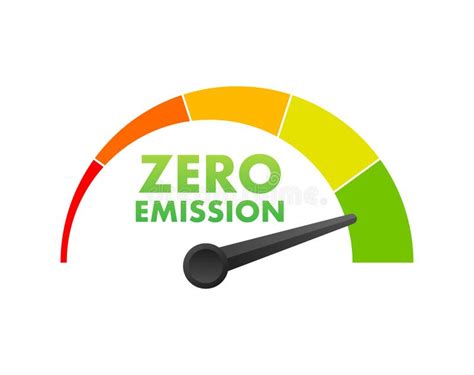 Zero Emission Co2 Level Meter Measuring Scale Zero Emission Co2