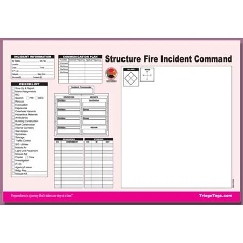 Abusive Supervisor Incident Worksheet Printable Word Searches