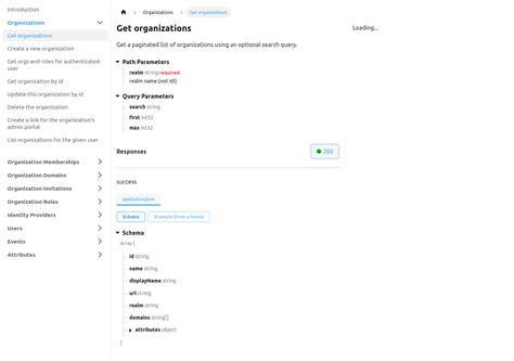 Right Sidebar Doesnt Load For `build` · Issue 558 · Paloaltonetworksdocusaurus Openapi Docs