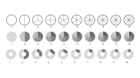 Diagram Lingkaran Jenis Rumus Cara Menghitung Dan Contohnya