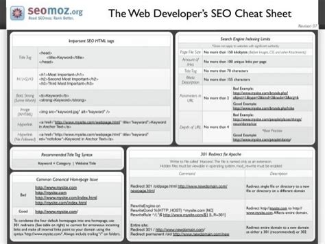 Seo Web Developer Cheat Sheet