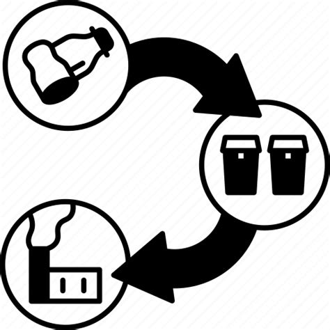 Recycle Process Waste Management Environment Icon Download On
