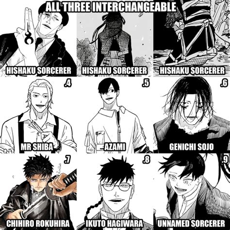 Ranked The 9 Strongest Kagurabachi Characters Weve Seen So Far Based