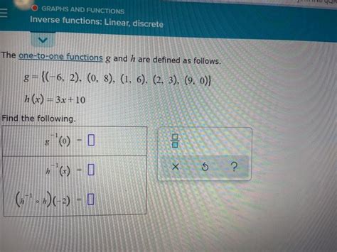 Solved Graphs And Functions Inverse Functions Linear