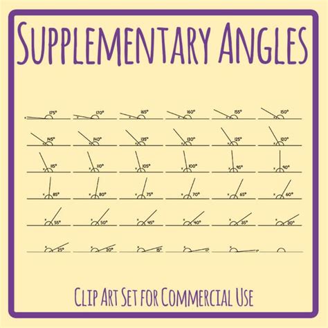 Supplementary Angles Math Geometry Problem Clip Art Clipart
