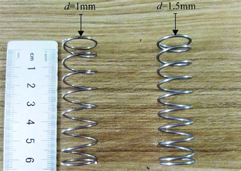 Spring Wire Diameters At Alannah Macquarie Blog