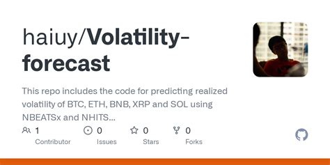 Github Haiuy Volatility Forecast This Repo Includes The Code For Predicting Realized