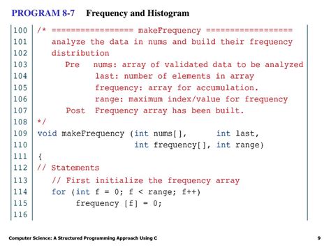 Topics Discussed In This Section Ppt Download