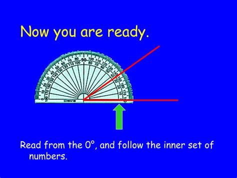 Protractor Usage PPT