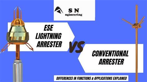 Why Lightning Protection Ie Required The Func Sn Engineering 9990645119 Gurugram