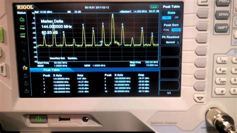 Mc2833 Transmitter 144mhz Spect On Rigol Youtube