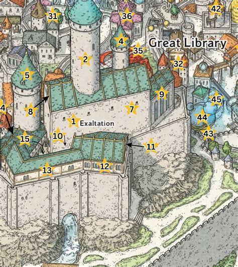 Candlekeep Keys To The Great Library