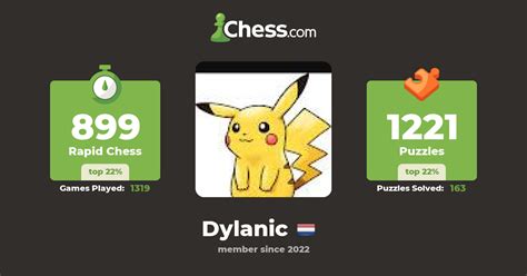 Dylan Dylanic Chess Profile