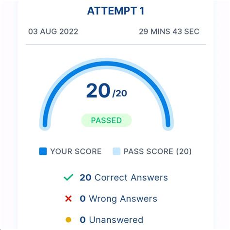 Kavya Sri Kalepu On Linkedin Day13 30daysofcodechallenge Ccbpian
