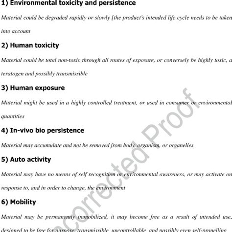 Six Dimensions Of Risk For Nanomaterials See Ref 37 Download