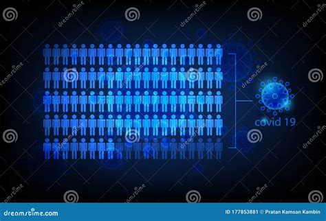 Infographic For How To Prevent Memory Resident Virus With Memory Chip