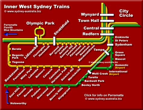 Sydney Inner City West Train Stations