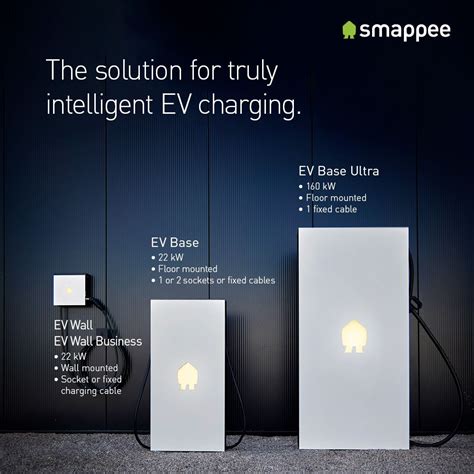Smappee On Linkedin Emobility Smartcharging Ev Evcharging