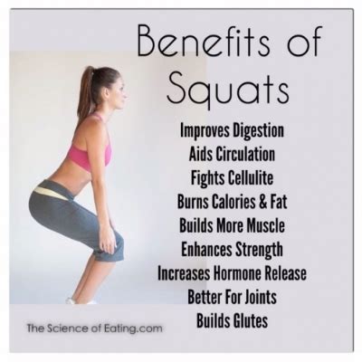 Squat Exercise Benefits