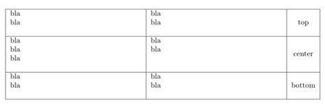 tables vertically aligned text in only one column in tabularx again