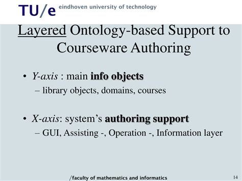 Ppt Collaborative Courseware Authoring Support Powerpoint Presentation Id3011309