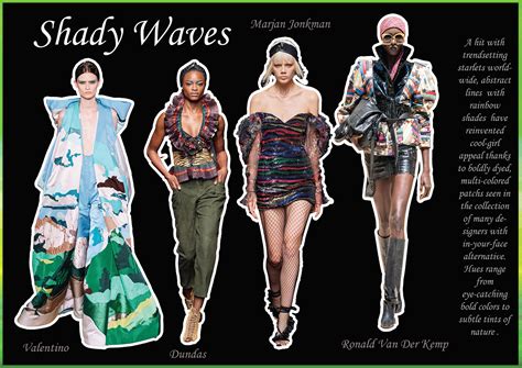 Trend Forecasting On Behance