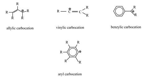 Primary Benzylic Carbocation